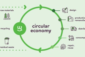 Green School Committee - Poster and Slogan Competition - St Patricks ...